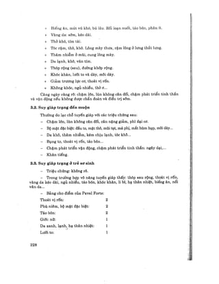 SGK cũ suy giáp trạng bẩm sinh.pdf hay các bạn | PDF