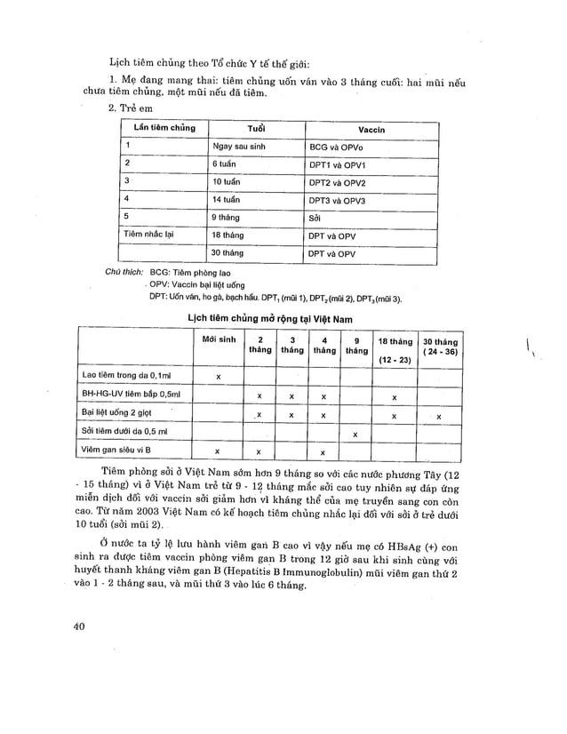 SGK cũ Tiêm chủng ở trẻ em.pdf rất hay nha | PDF