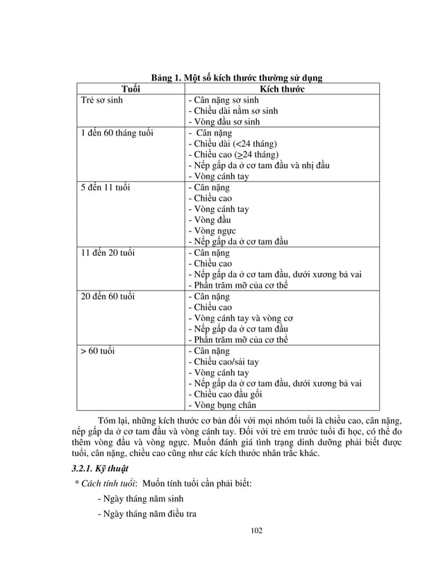 Nutritional assesment | PDF
