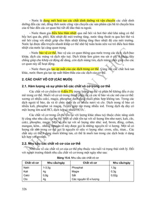 SGK hóa sinh mới trao đổi muối nước.pdf hay | PDF