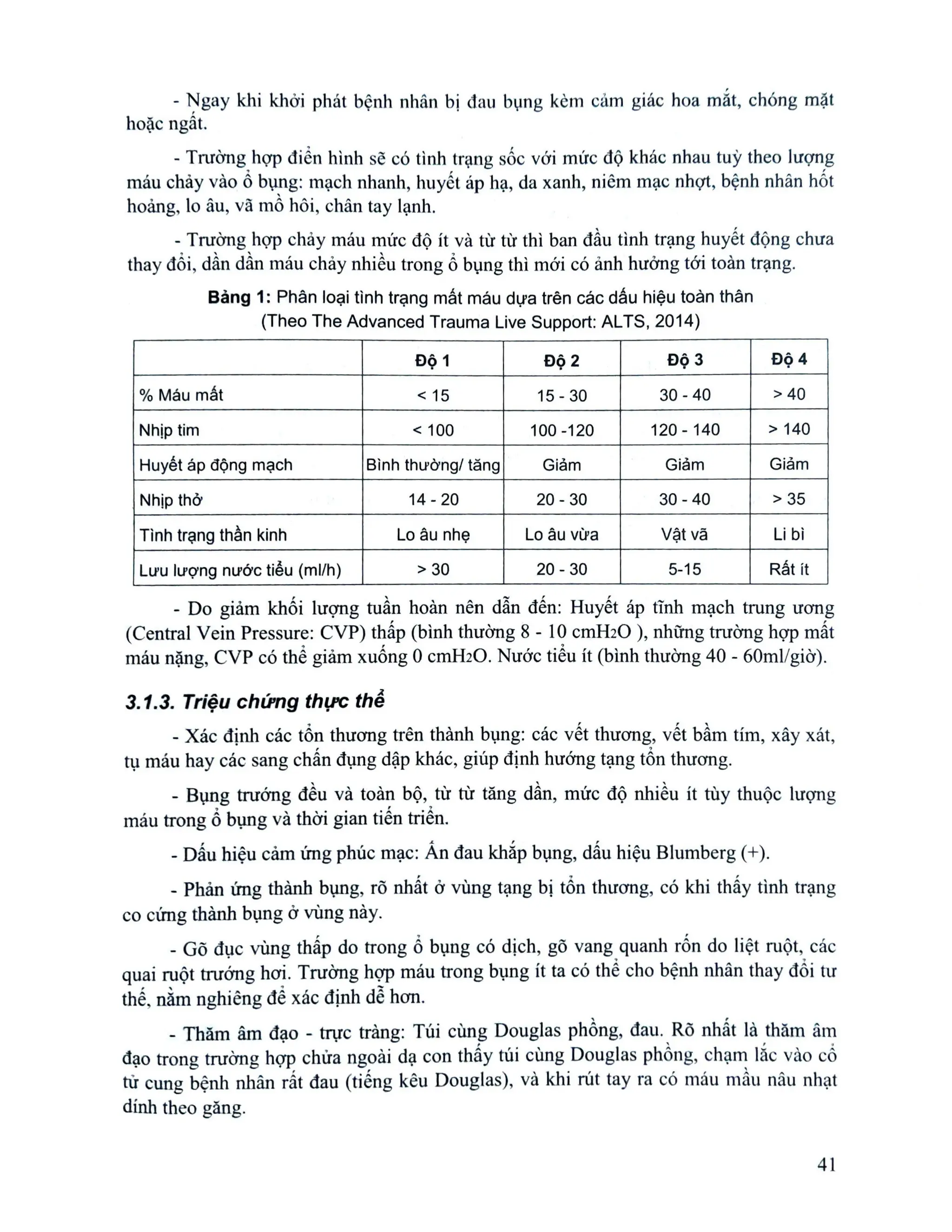 SGK Hội chứng chảy máu trong ổ bụng Y6.pdf