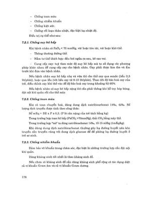 SGK hội chứng suy hô hấp sơ sinh hay.pdf