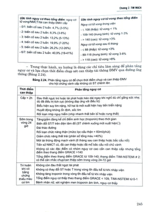 SGK Hội chứng vành cấp Y6 .pdf