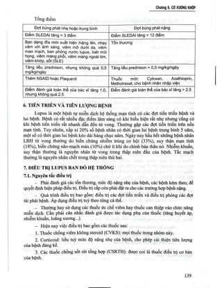 SGK LUPUS BAN ĐỎ HỆ THỐNG YHN .pdf