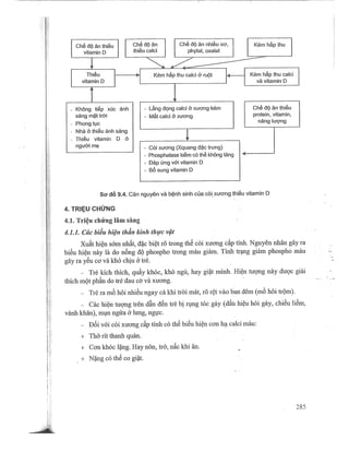 SGK mới bệnh còi xương ở trẻ em.pdf hay nha | PDF