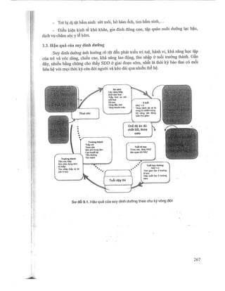 SGK mới bệnh suy dinh dưỡng ở trẻ em.pdf