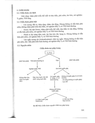 SGK mới suy giáp trạng bẩm sinh.pdf hay nha | PDF