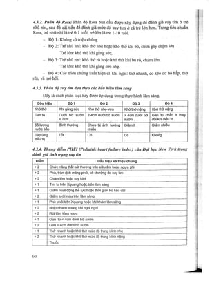 SGK mới suy tim ở trẻ em.pdf rất hay luôn nha | PDF