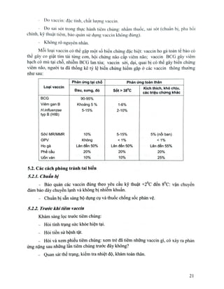 SGK mới Tiêm chủng ở trẻ em.pdf rất hay nha | PDF