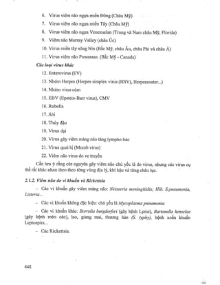 SGK mới viêm não ở trẻ em.pdf rất hay nha các bạn | PDF