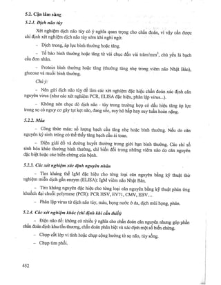 SGK mới viêm não ở trẻ em.pdf rất hay nha các bạn | PDF