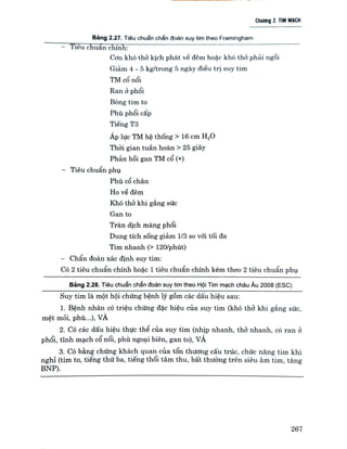 SGK Suy tim Y4 .pdf | Free Download