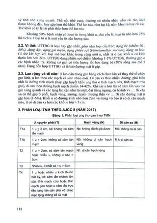 SGK Ung thư gan nguyên phát.pdf rất hay các bạn | PDF