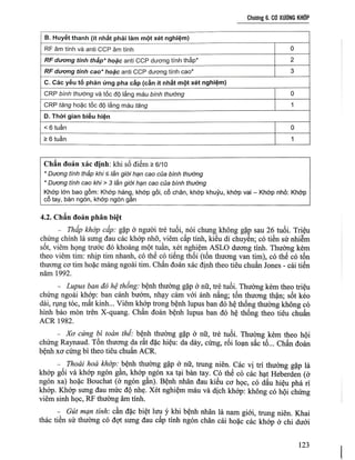 SGK VIÊM KHỚP DẠNG THẤP YHN .pdf