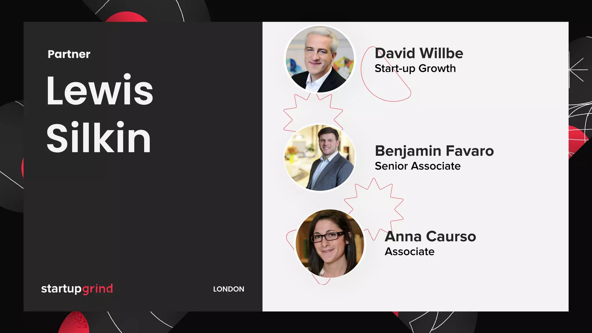 Startup Grind London December 2021 | PDF