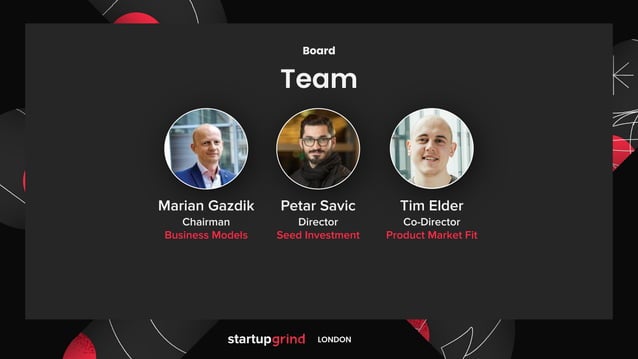 Startup Grind London December 2021 | PDF