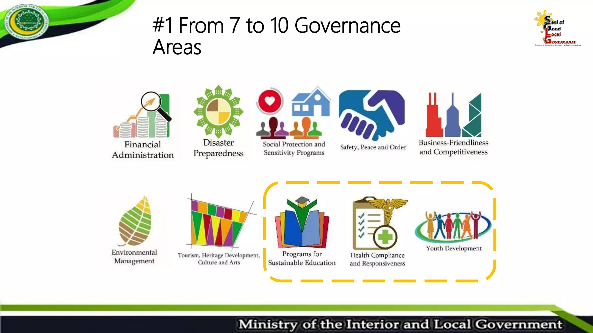 Sglg 2021 lds | PPTX