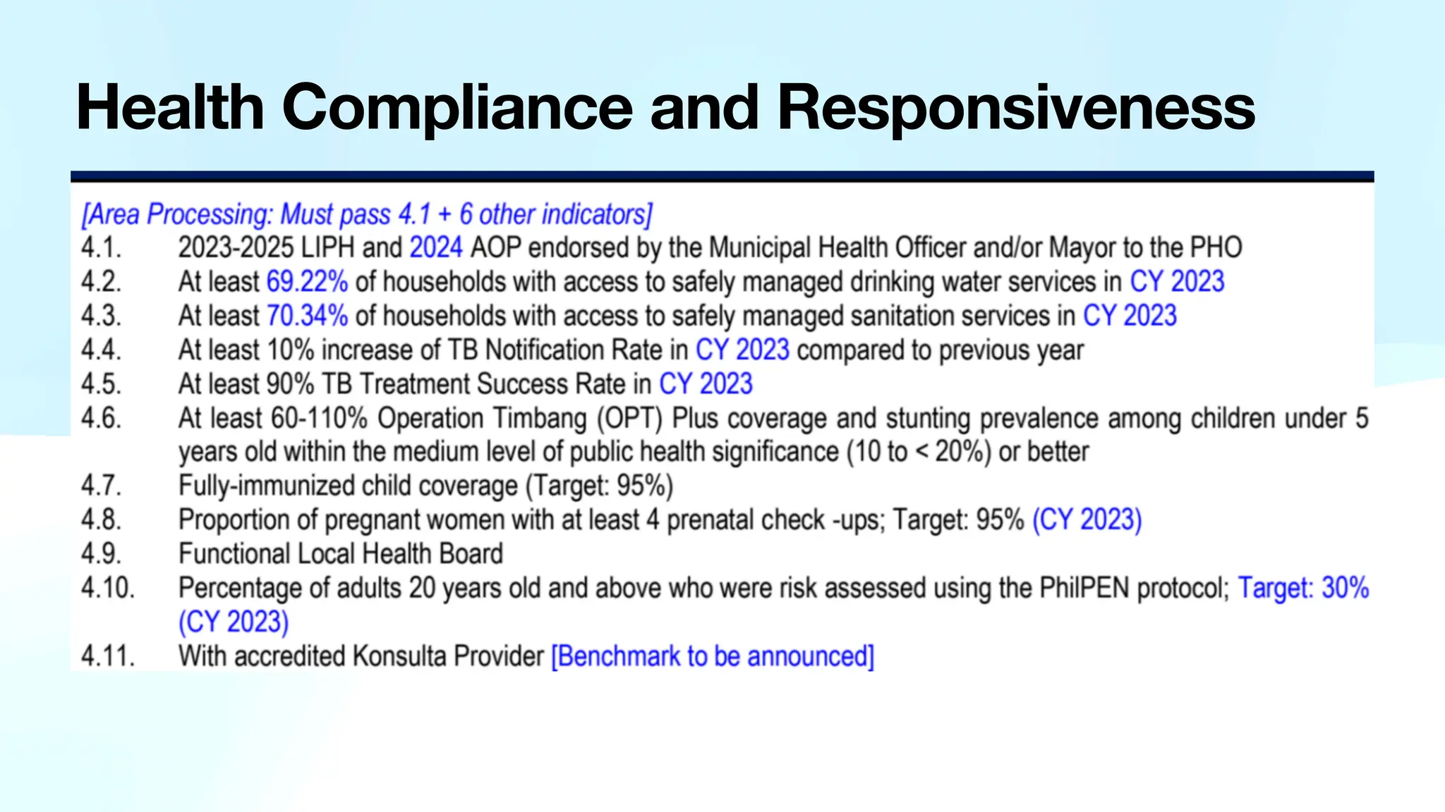 SGLG 2025 Assessment Indicators Draft.pdf