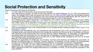 SGLG 2025 Assessment Indicators Draft.pdf