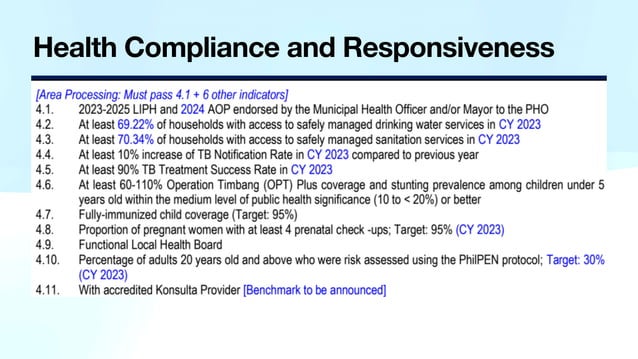 SGLG 2025 Assessment Indicators Draft.pdf