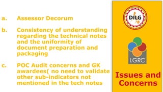 CY 2024 SGLG Assessment Issues and Concerns.pptx