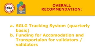 CY 2024 SGLG Assessment Issues and Concerns.pptx