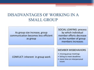 INSTRUCTIONAL METHODS: SMALL GROUP DISCUSSION | PPTX