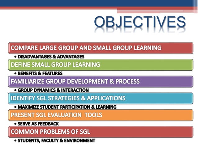 INSTRUCTIONAL METHODS: SMALL GROUP DISCUSSION | PPTX