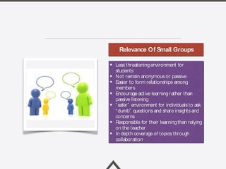 INSTRUCTIONAL METHODS: SMALL GROUP DISCUSSION | PPTX