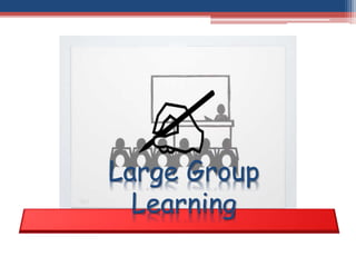 INSTRUCTIONAL METHODS: SMALL GROUP DISCUSSION | PPTX