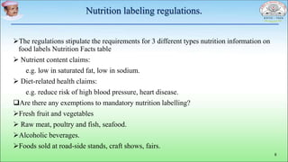 Nutritional Labeling And Clinical Investigation And Evaluation Of ...