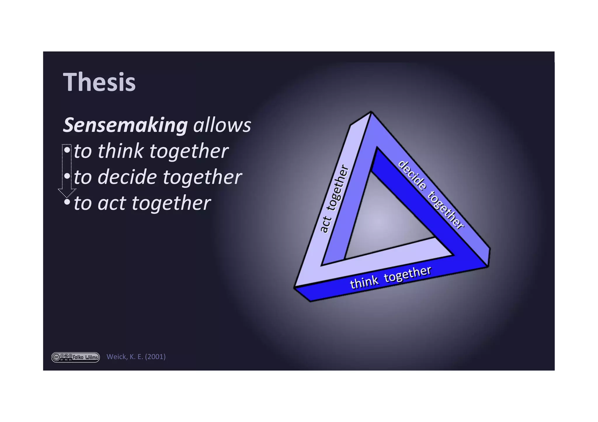 The St.Gallen Management Model | PDF