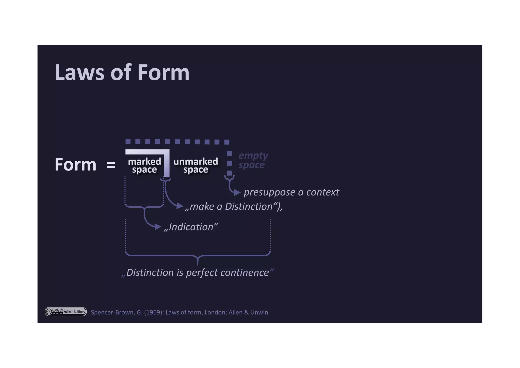 The St.Gallen Management Model | PDF