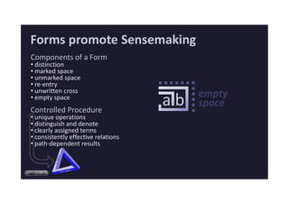 The St.Gallen Management Model | PDF