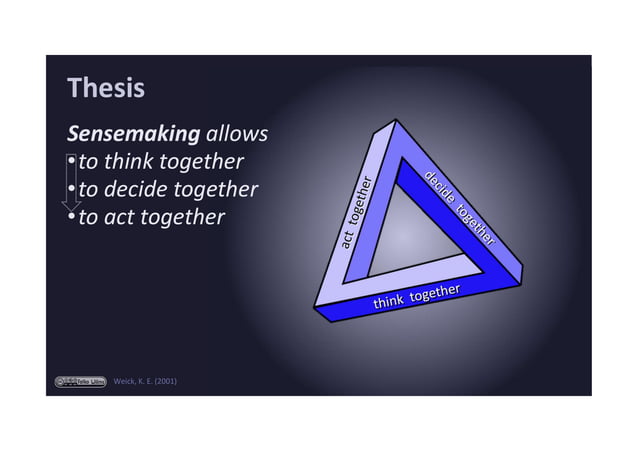 The St.Gallen Management Model | PDF