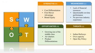 SGM PPT.pptx