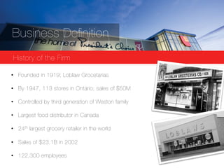 Schulich MBA SGMT 6000 Loblaw | PPT