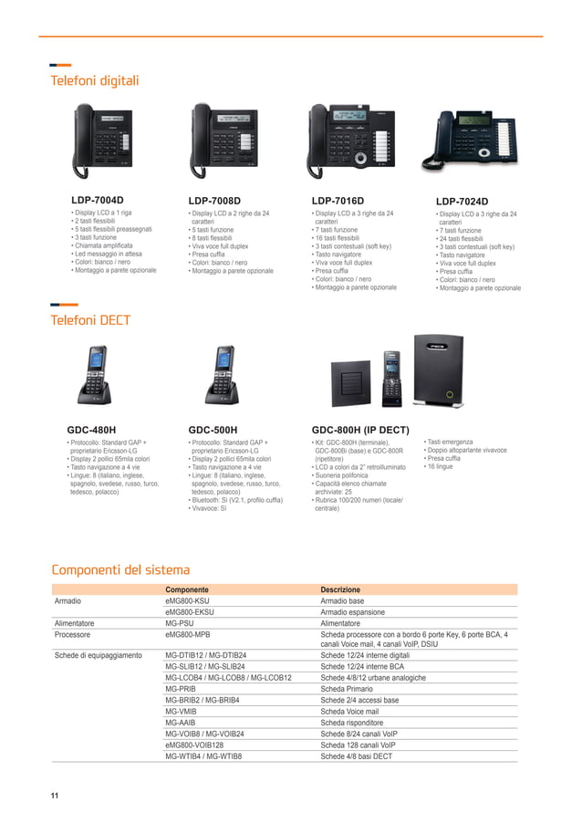 Sgm Telefonia, centralino Promelit ipecs emg800 | PDF