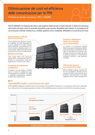 Sgm Telefonia, centralino Promelit ipecs emg800 | PDF
