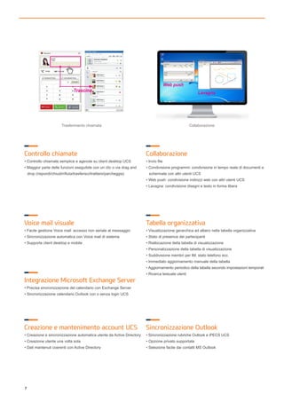 Sgm Telefonia, centralino Promelit ipecs emg800 | PDF