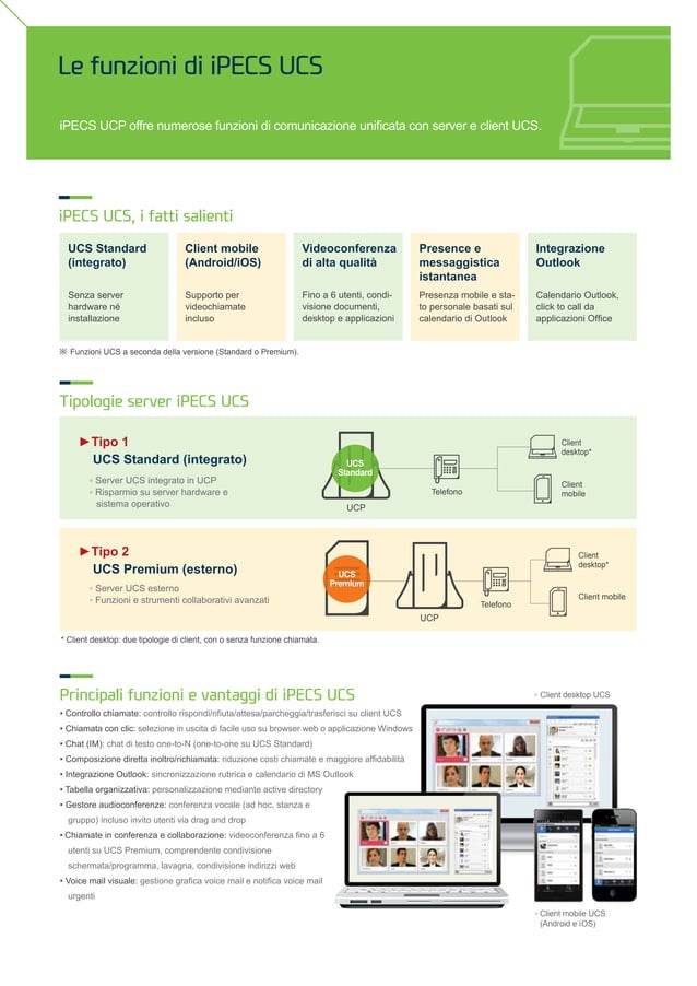Sgm telefonia, centralino Promelit ipecs ucp | PDF
