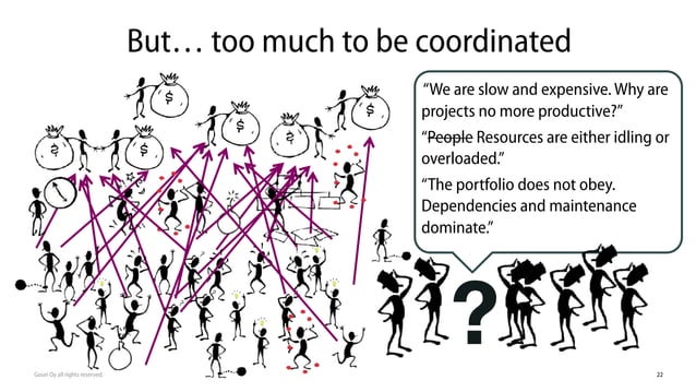 Actionable Fearless Leadership | PPT