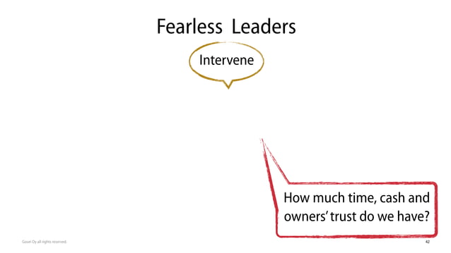 Actionable Fearless Leadership | PPT