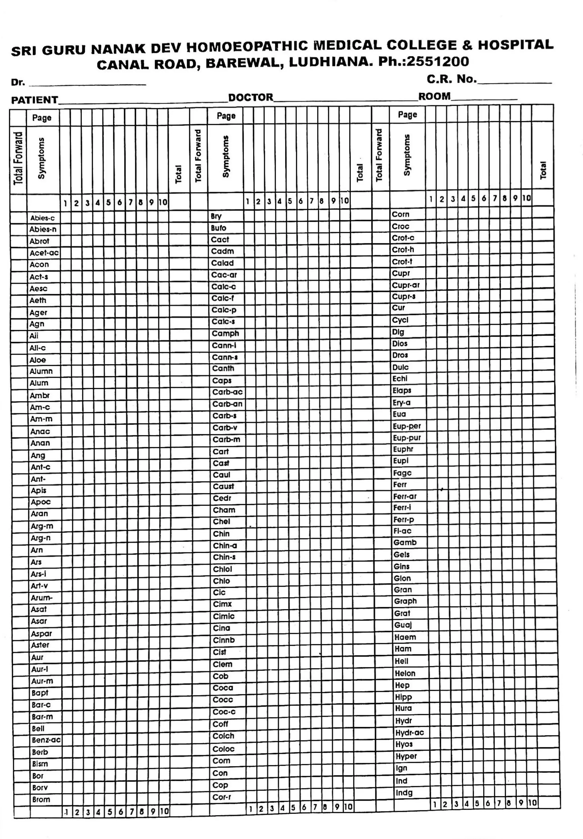Sgnd repertorization chart | PDF