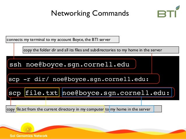 Sgn Introduction To Unix Command Line 2015 Part 1