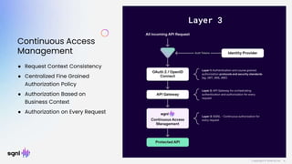 API Authorization Using an Identity Server and Gateway - Aldo Pietropaolo, SGNL | PPTX | Cloud ...