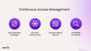 API Authorization Using an Identity Server and Gateway - Aldo Pietropaolo, SGNL | PPTX | Cloud ...