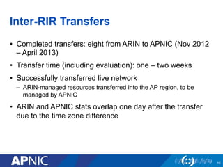 SGNOG2 - APNIC Updates | PDF
