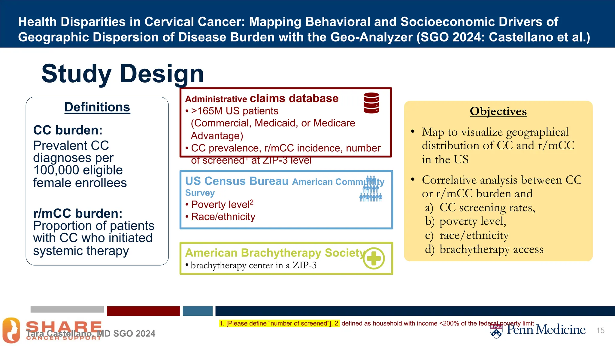 Report Back from SGO 2024: What’s the Latest in Cervical Cancer? | PDF