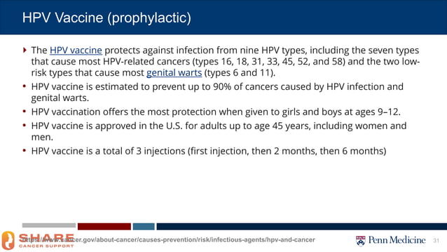 Report Back from SGO 2024: What’s the Latest in Cervical Cancer? | PDF ...